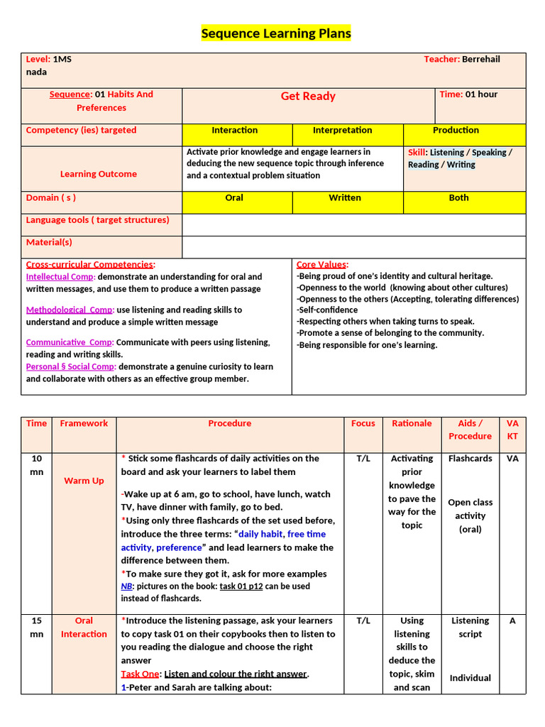 1MS Lesson Plan Sample 2025 | PDF | Learning | Cognition