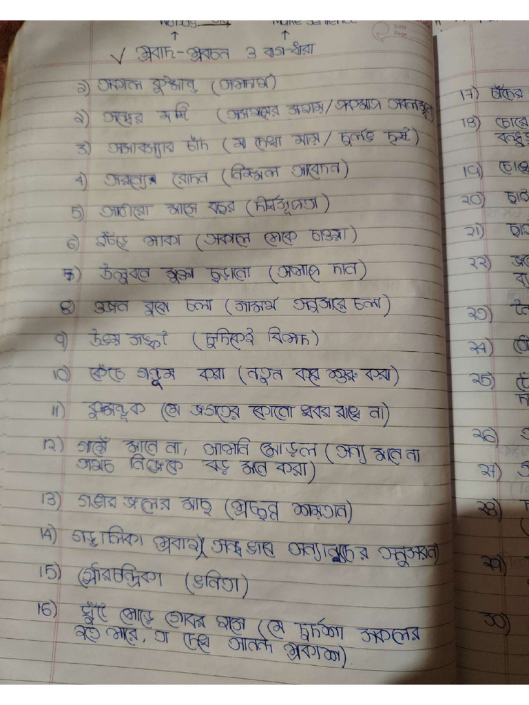 Bengali Grammar | PDF