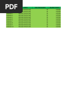 RUT Editable Base | PDF