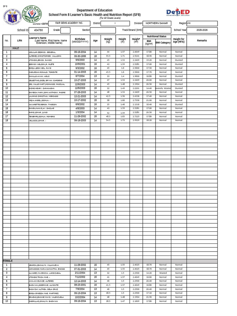 Learner Health & Nutrition Report SF8 | PDF | Obesity | Human Body Weight