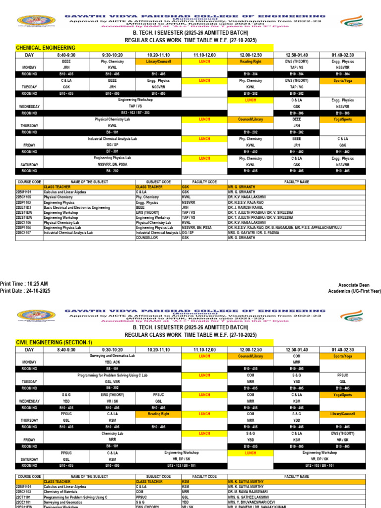 REGULAR CLASS WORK TIME TABLE W.E.F. (27-10-2025) | PDF | Engineering | Physical Sciences