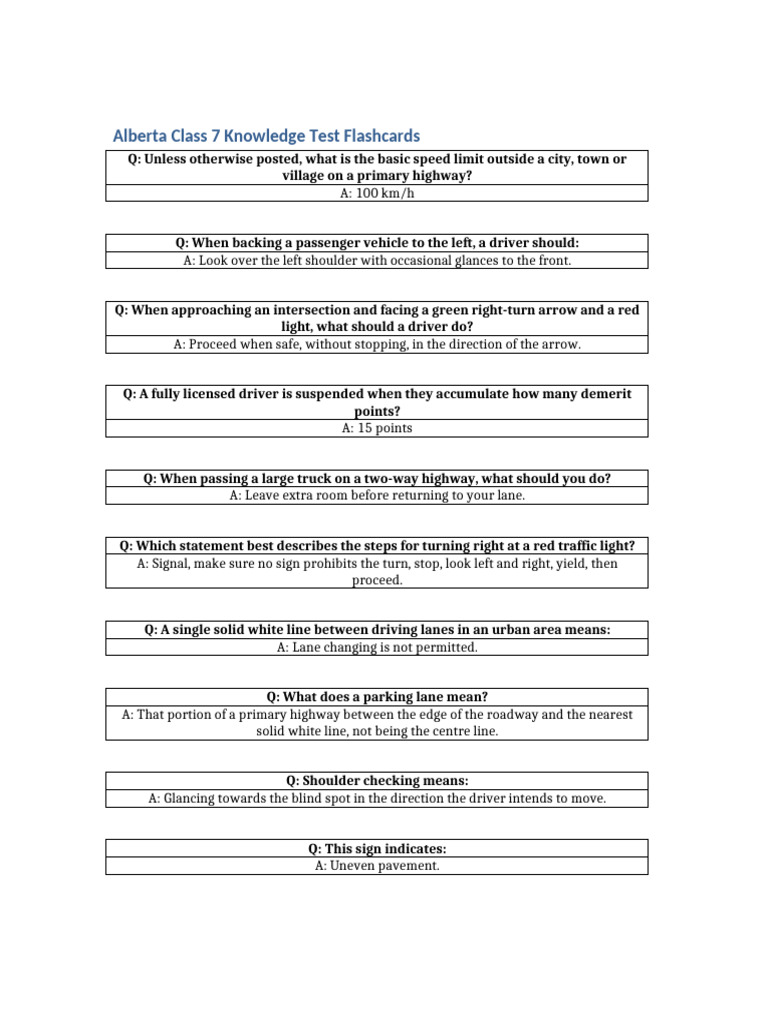 Alberta Class7 Flashcards | PDF