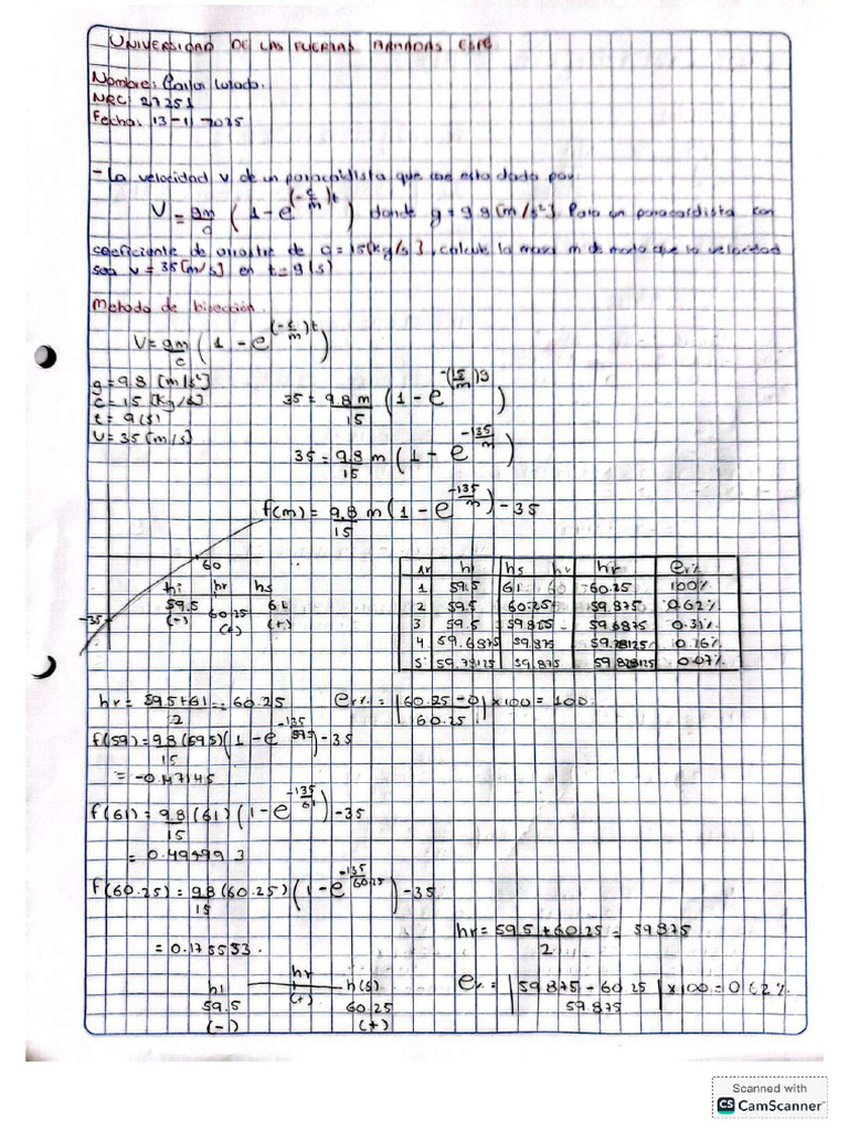 metodo de la secante, muller, newthon raphson | PDF