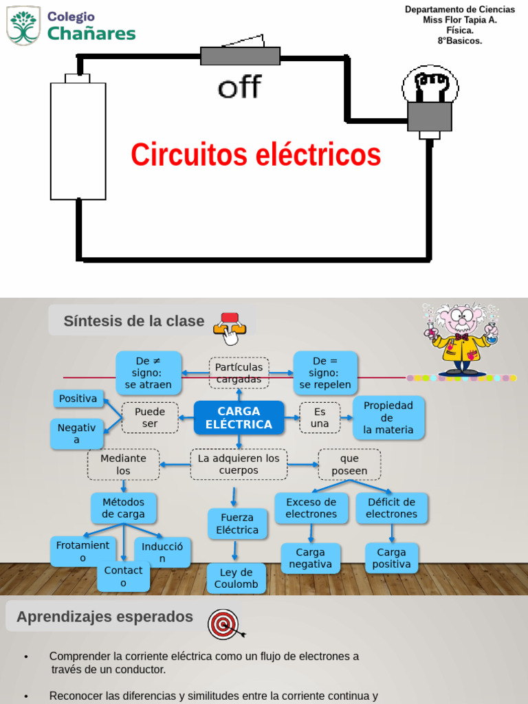 Circuito Electrico | PDF | Corriente eléctrica | Resistencia Eléctrica ...
