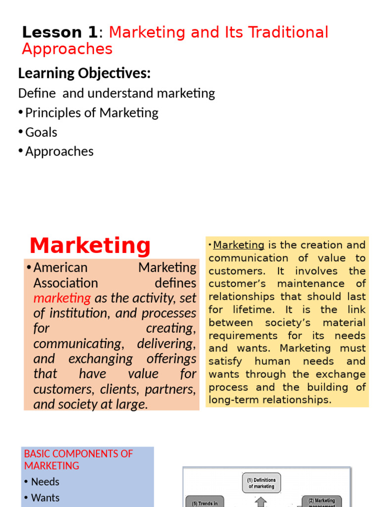 Lesson 1 2 | PDF | Marketing | Brand