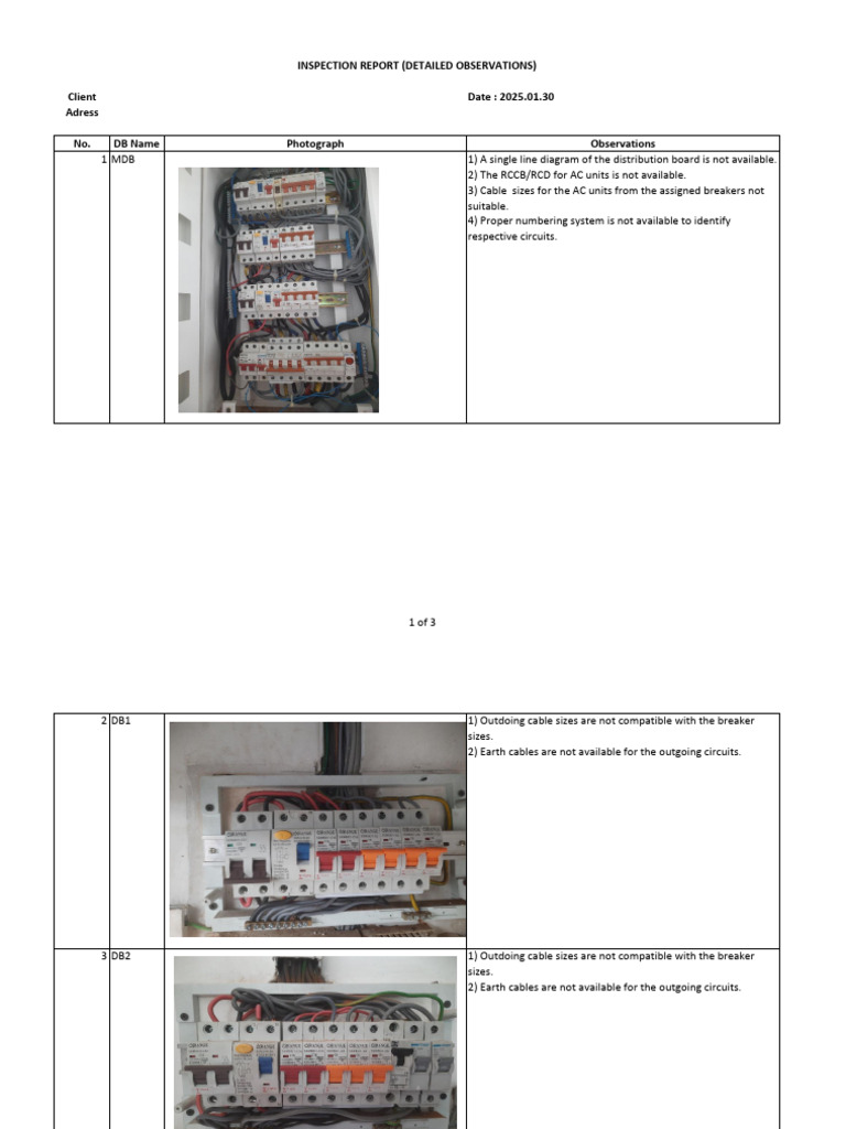 Insulation Test Results -TRINCO | PDF