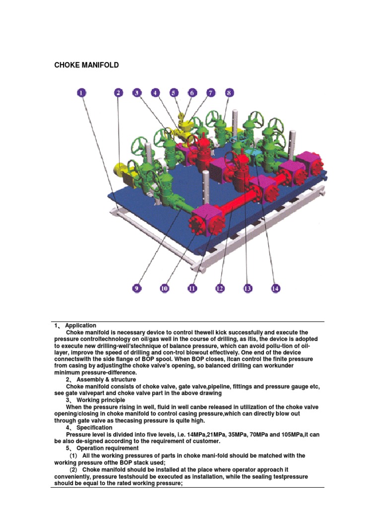 Choke Manifold | PDF | Valve | Pressure