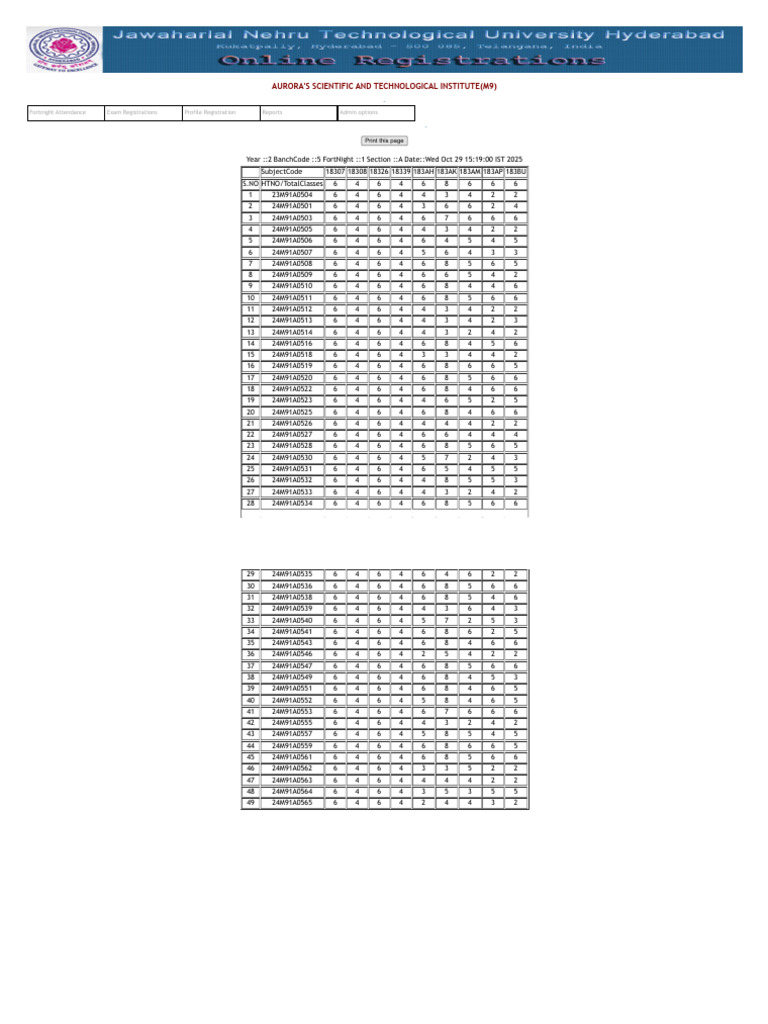 ft-2Acse 1-b pdfcse 1-b pdfcse cse 1-b pdf pdfcse 1-b pdf | PDF