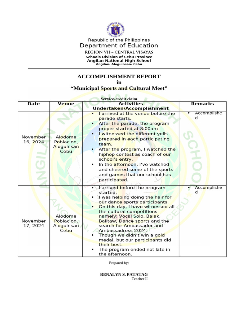 Accomplishment Report DISTRICT MEET | PDF