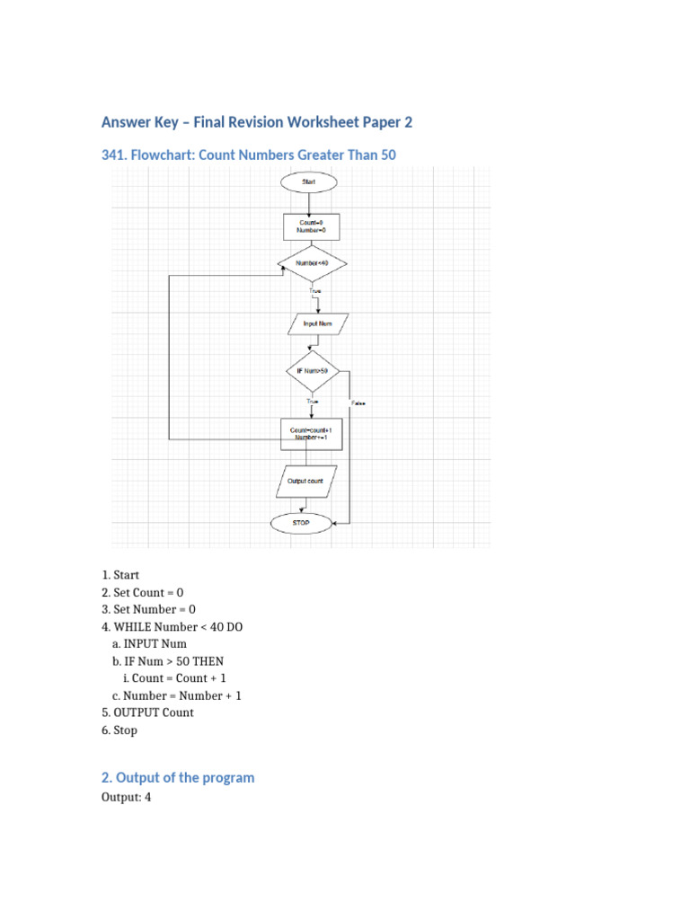 Final Revision Paper2 Answers | PDF