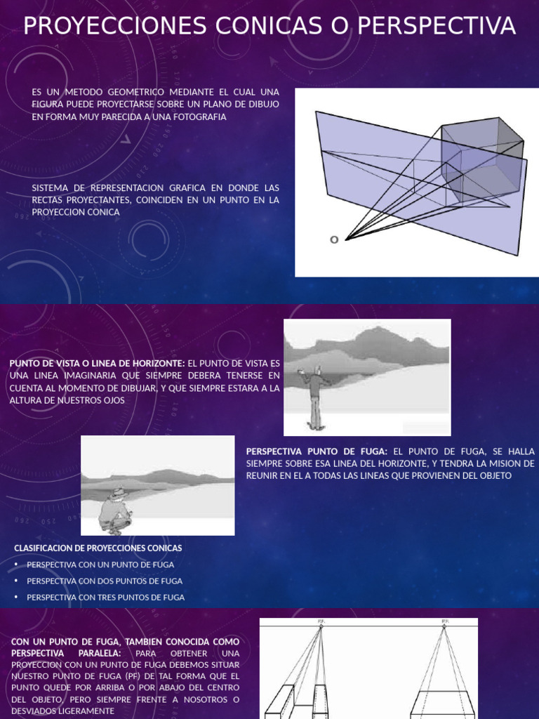 Proyecciones Conicas o Perspectiva Carlos Almeida | PDF
