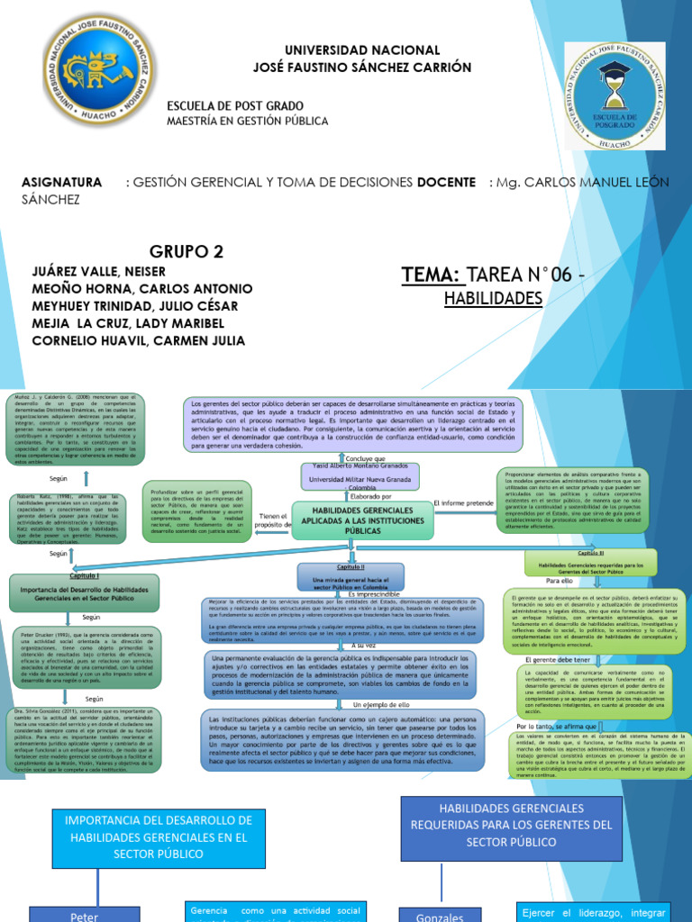 TAREA GRUPAL N°06 - HABILIDADES GERENCIALES APLICADAS A LAS INTITUCIONES PUBLICAS-FINAL[1] | PDF