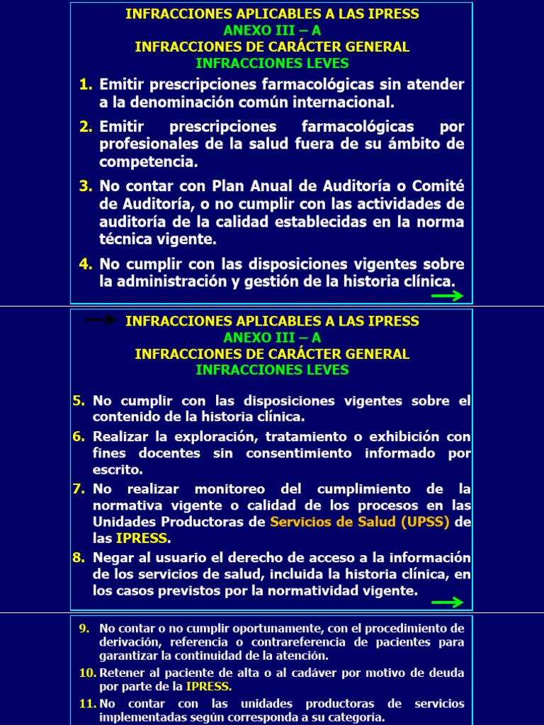 Riss Susalud Infracciones | PDF | Historial médico | Cuidado de la salud