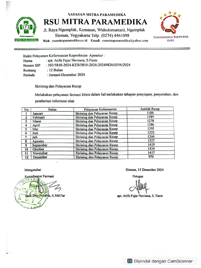 Skrining Resep Compressed | PDF