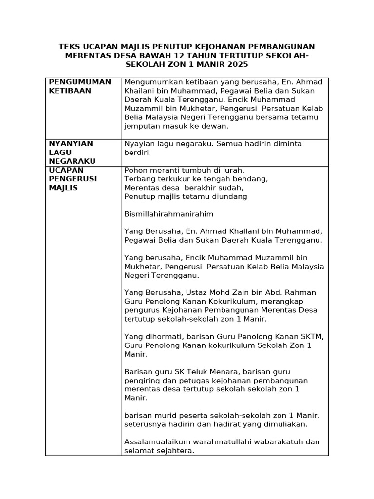 Penutupan Kejohanan Merentas Desa 2025 | PDF