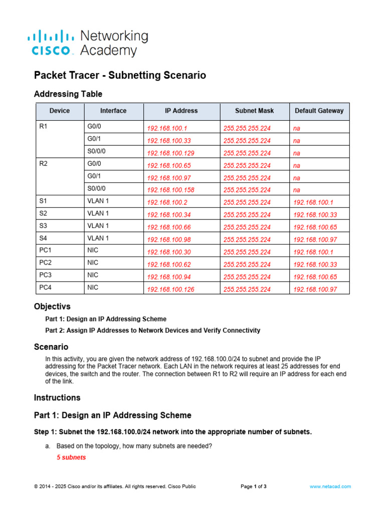11.7.5 Packet Tracer - Subnetting Scenario Kendall Ross | PDF | Ip Address | Bit
