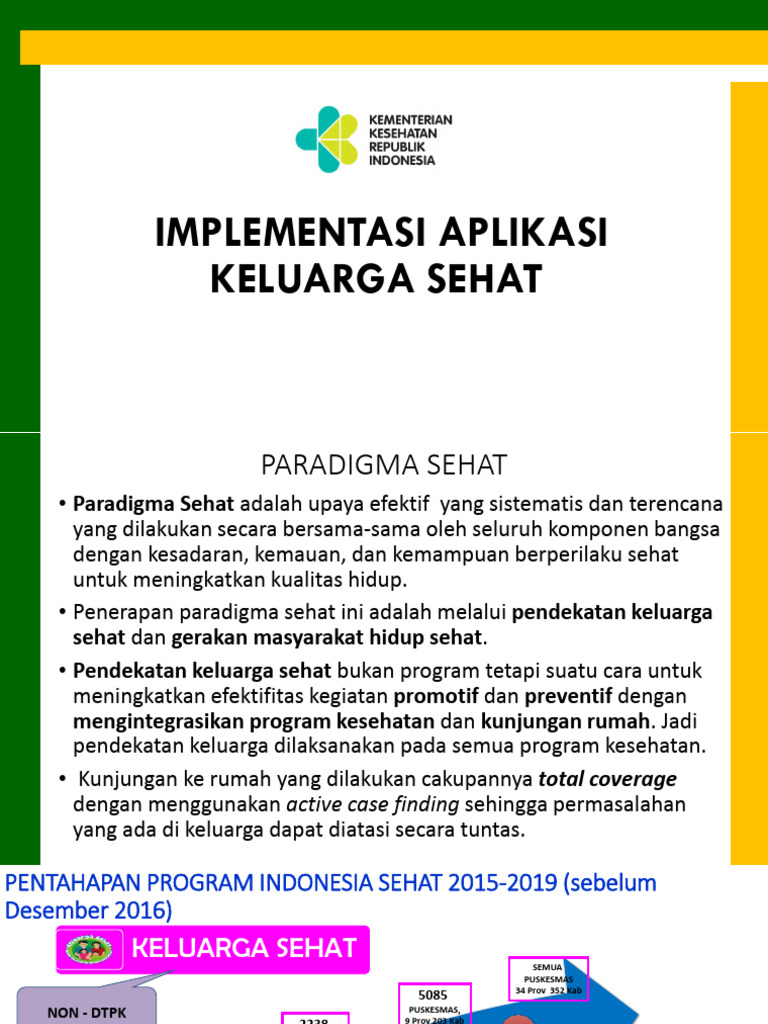Implementasi Keluarga Sehat [Rudy Kurniawan] | PDF