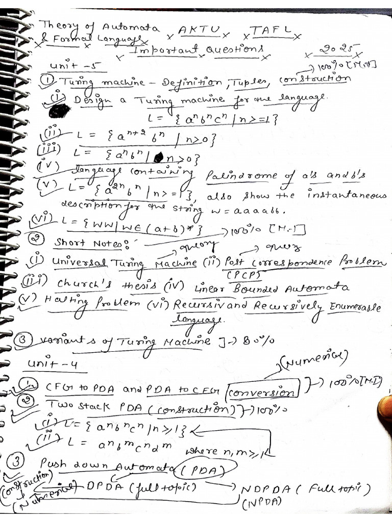 TAFL 2025 Impact | PDF