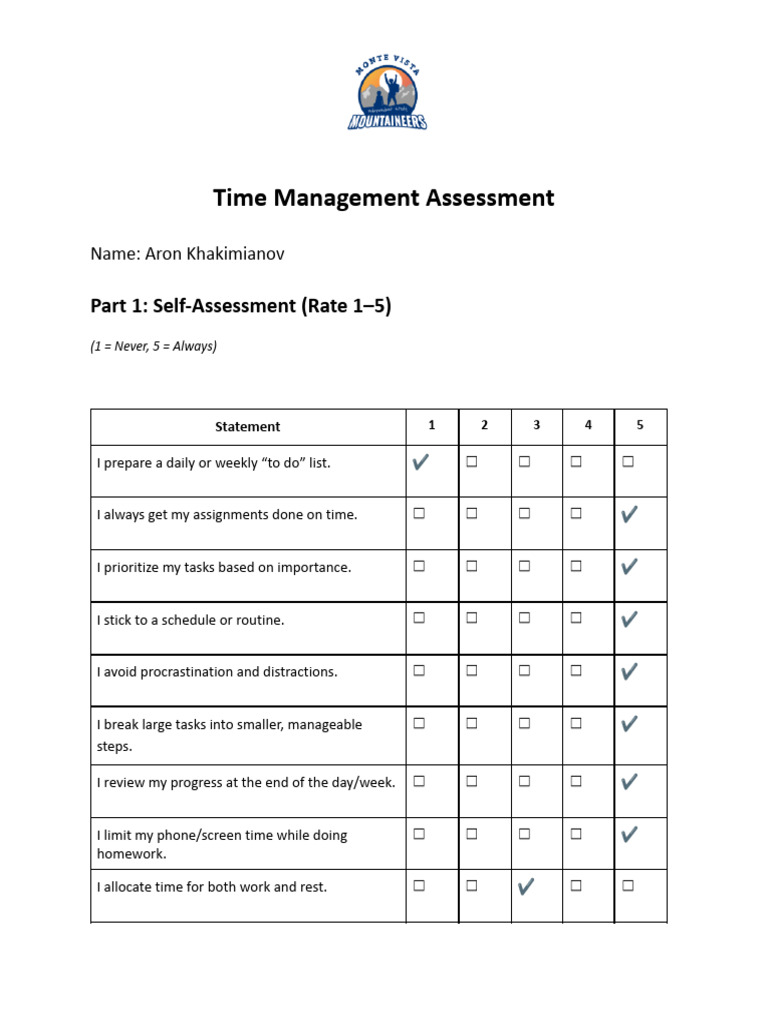 Time Management Self-Assessment Guide | PDF