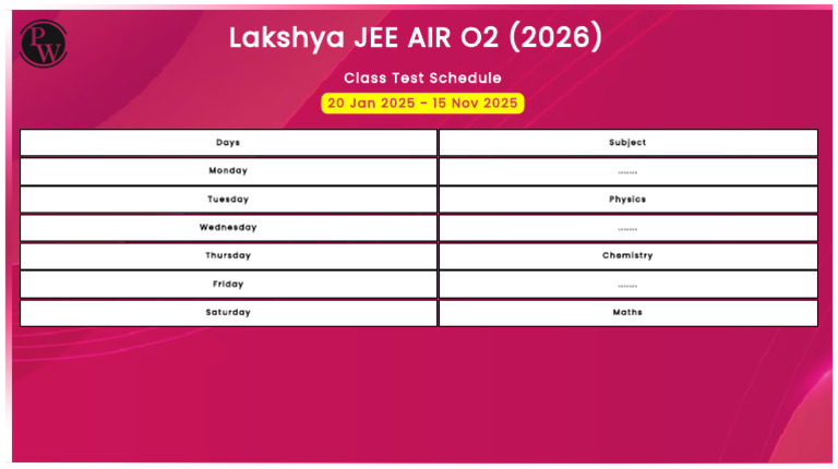 # Class Test Schedule | PDF