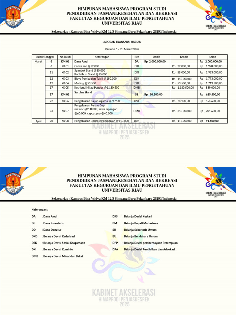 KOP - SURAT - HIMAPENJAS - A4 - 2025 - (1) .Docx - Lanscape - (1) (1) NEWWW | PDF