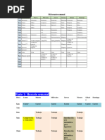 Ivu Actividad2 Melva Solano | PDF