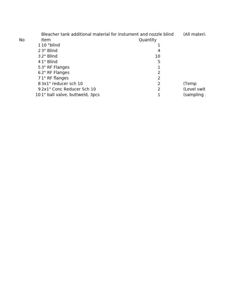 Bleacher Tank Nozzle Blind List BQ | PDF