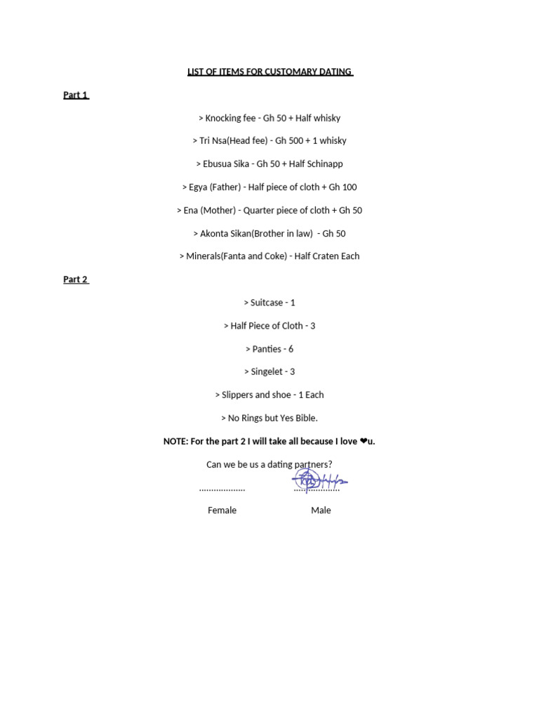 Dating List | PDF