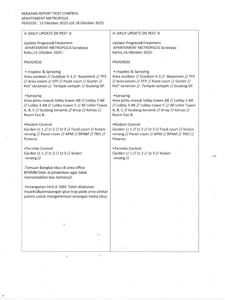 Laporan Pest Control ( 13-18 Okt 25 ) | PDF
