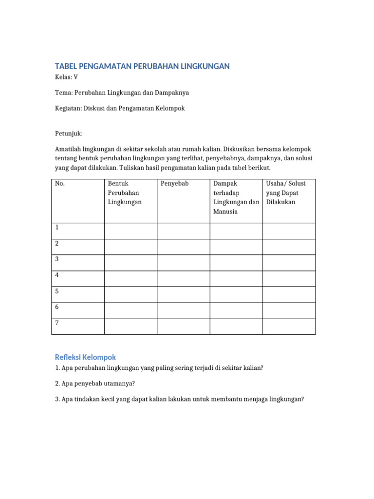 Tabel Pengamatan Peranubahan Lingkungan Kelompok | PDF
