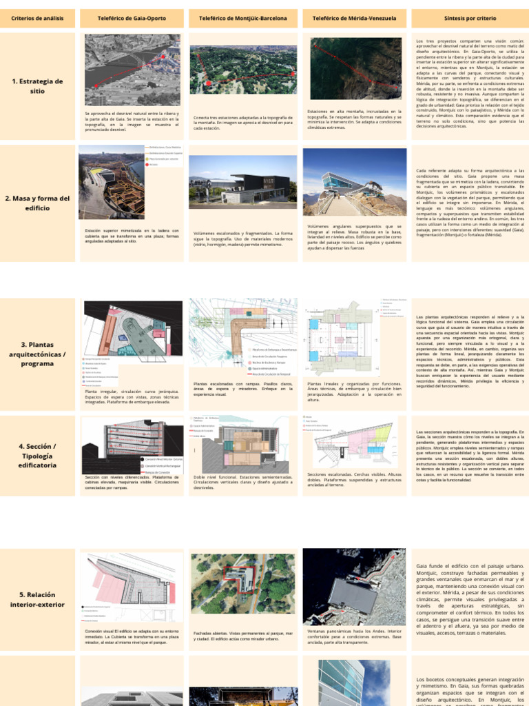 Agregar Un Título (1) | PDF | Paisaje | Montañas