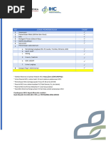 Surat Dispensasi Webinar 090_Manaj&Ka DPC Unit | PDF