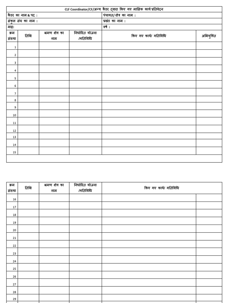 Cadre Work Done Report2025 | PDF