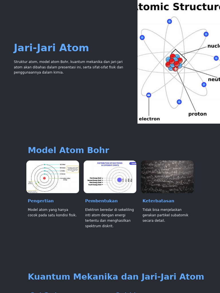 Pertemuan 11 Jari Jari Atom | PDF