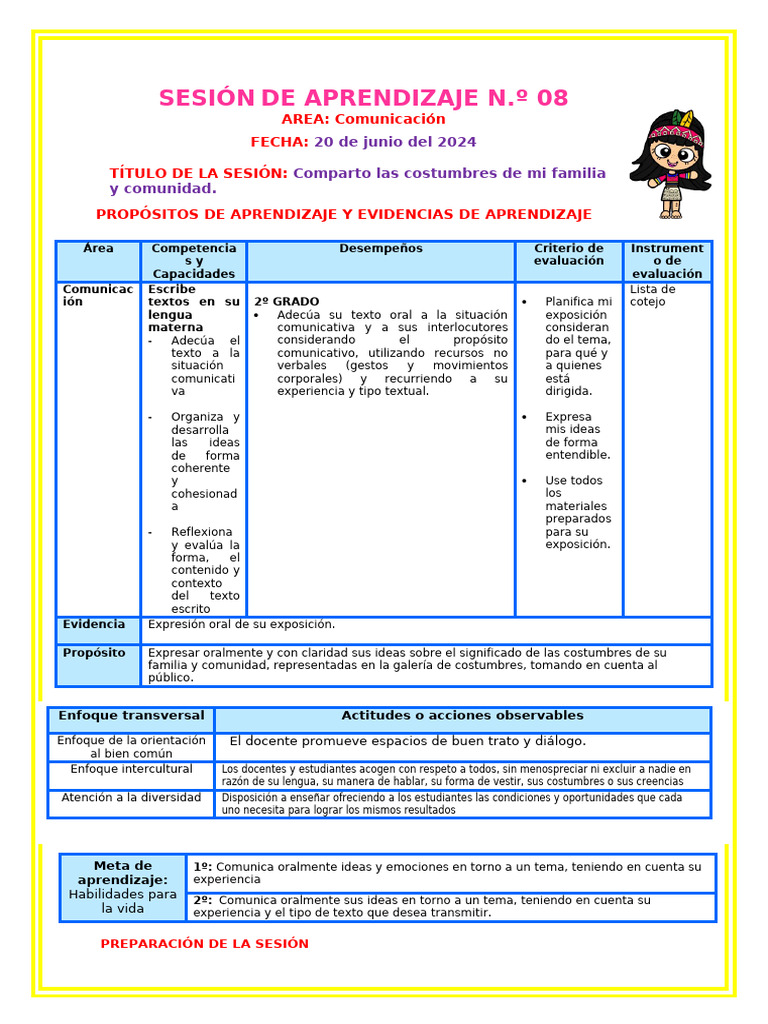 Sesion Com Comparto Las Costumbres de Mi Familia y Comunidad | PDF | Aprendizaje | Cognición