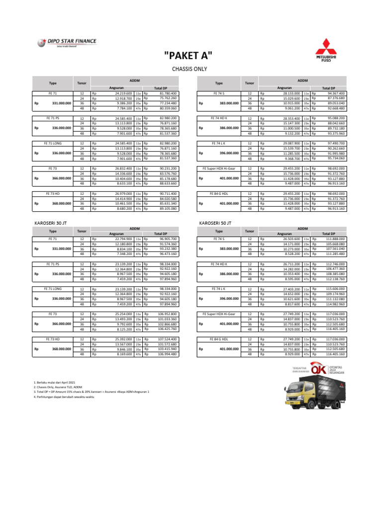 Brosur Paket Fe | PDF