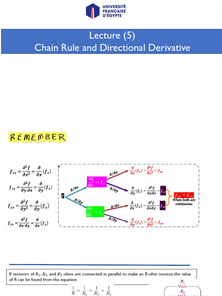 Chain Rule and Directional Derivative Guide | PDF