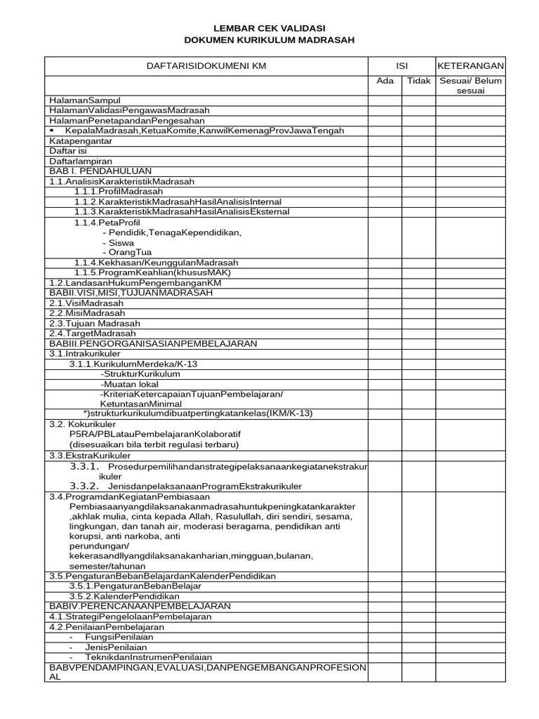 Lembar Cek Validasi | PDF