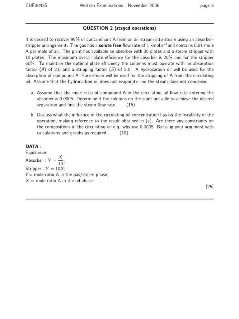Absorber Stripper Limits | PDF