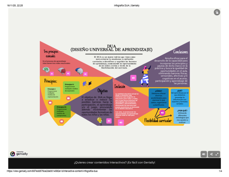 Infografía DUA - Genially | PDF | Aprendizaje | Inclusión (Educación)