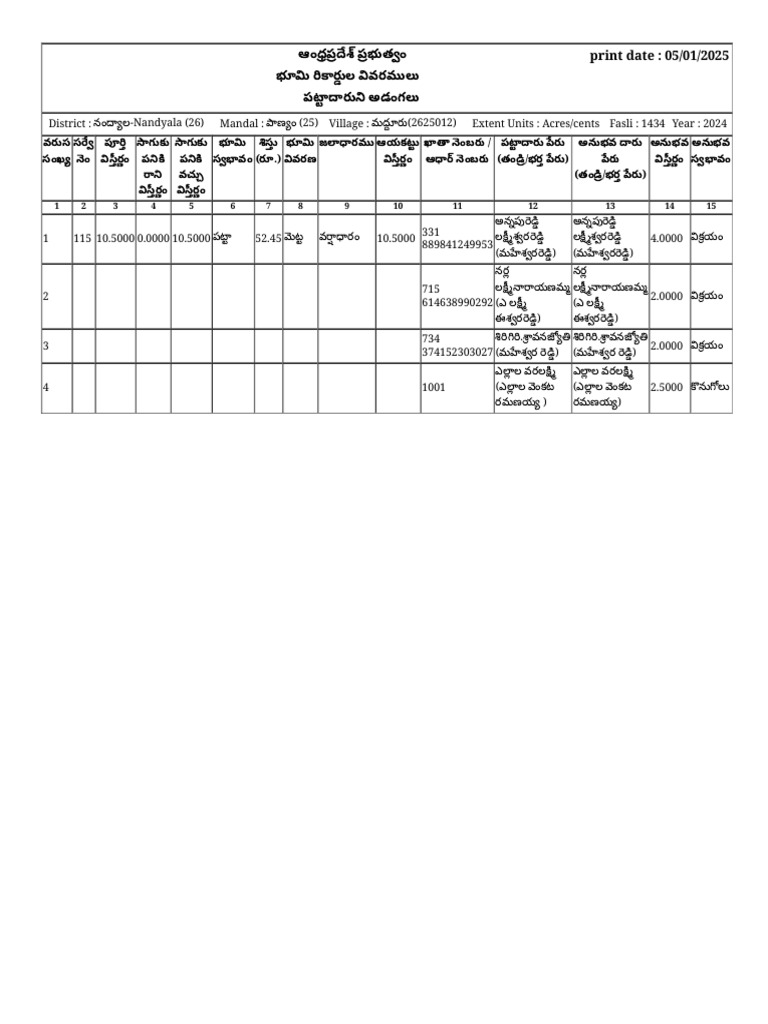 Print Date: 05/01/2025 | PDF