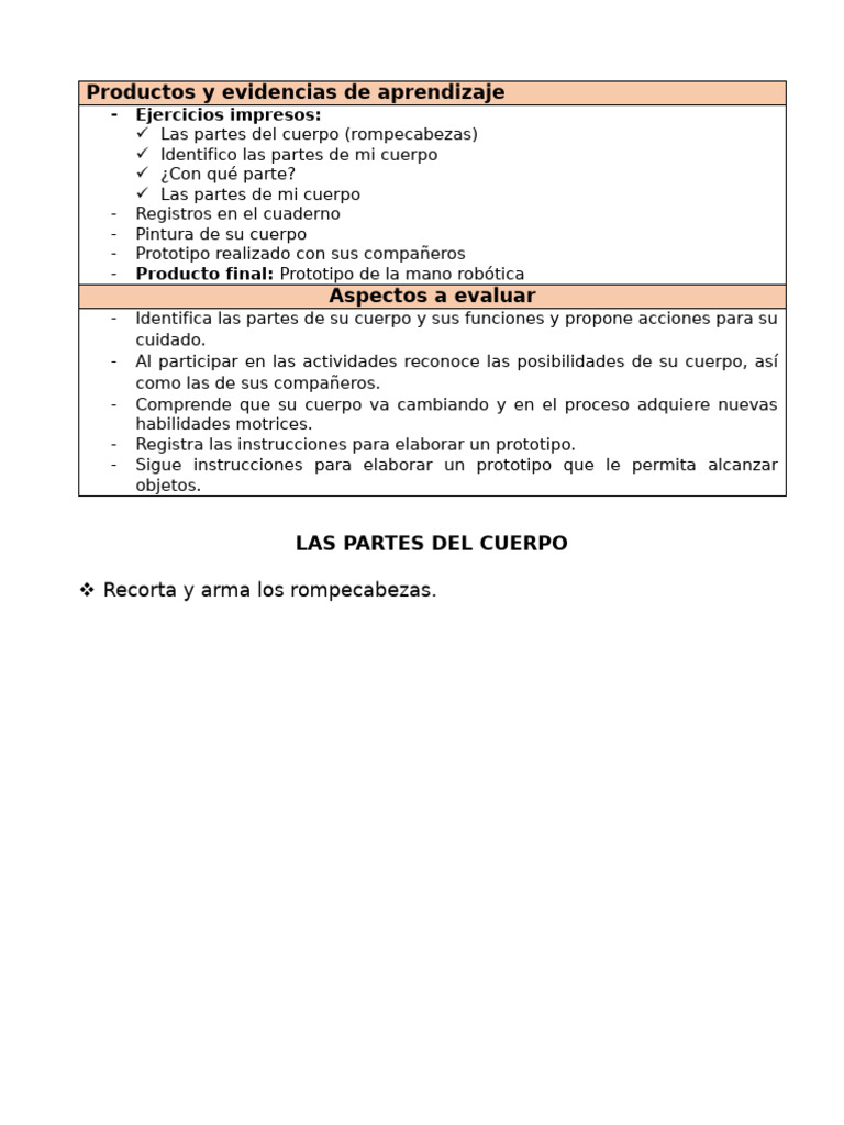 Actividades sobre las partes del cuerpo | PDF