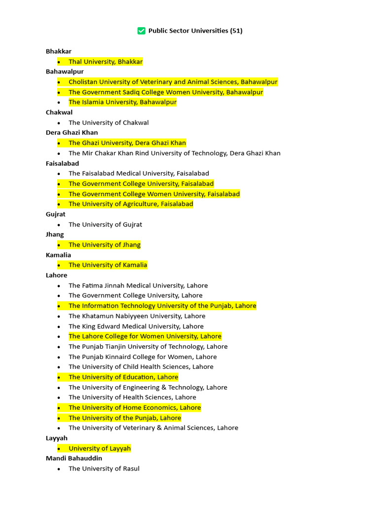 List of Universities | PDF | Lahore | Universities And Colleges