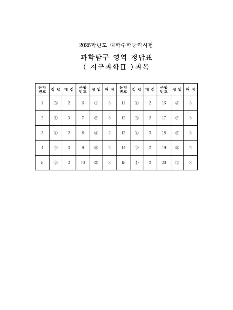 Suneung-26 43 8a | PDF