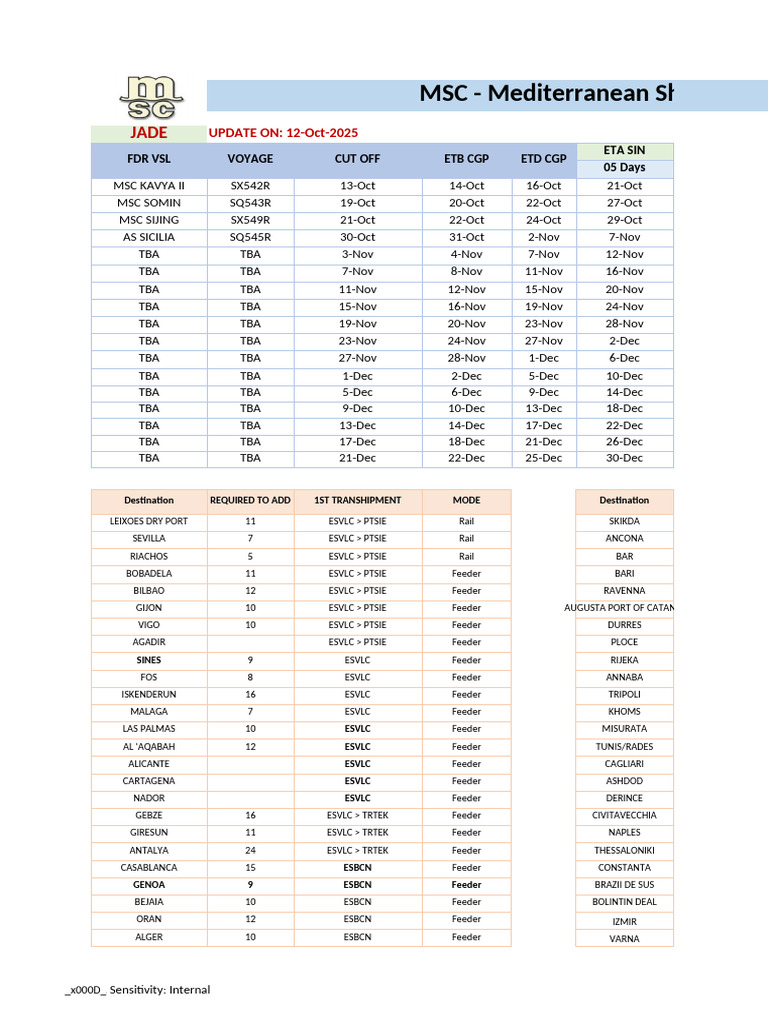 MSC Bangladesh Weekly Schedule For Singapore at Week 43, 2025 | PDF ...
