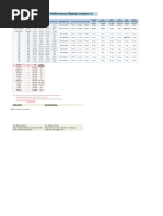 DCT Pier 2 Vessel Berthing Schedule | PDF | Shipping | Water Transport