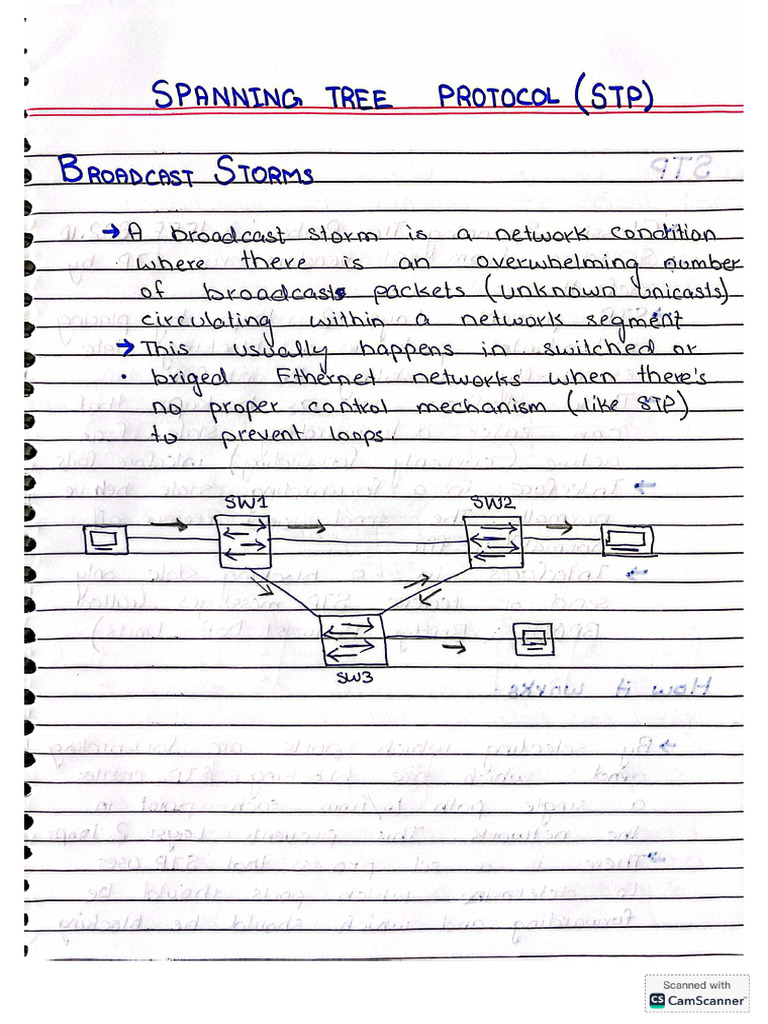 Ccna - STP & RSTP | PDF