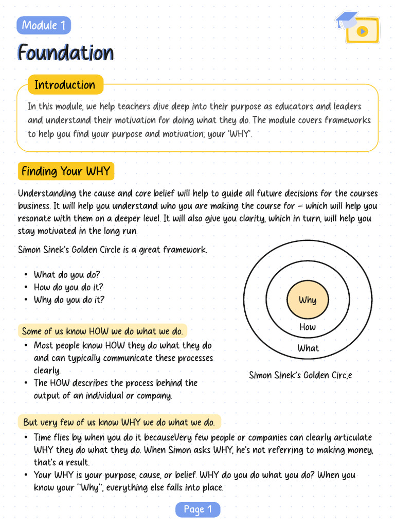 Module 1 Notes | PDF