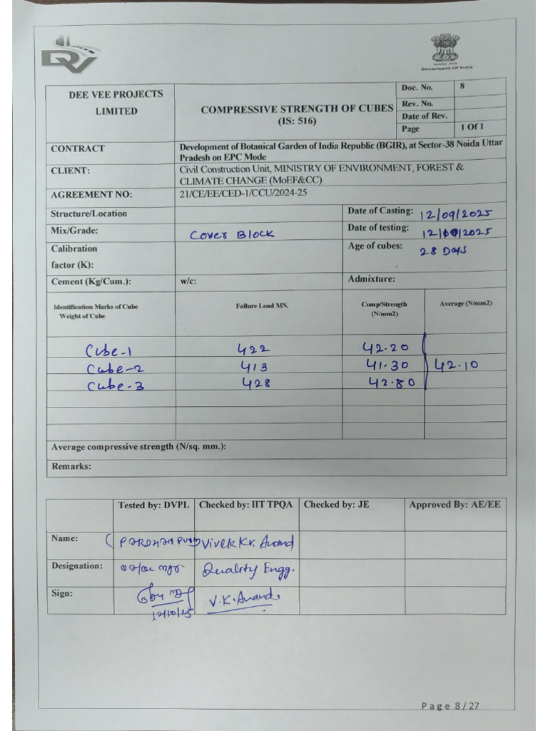 Cover Block Test Report | PDF