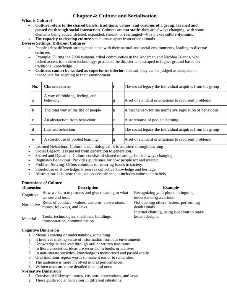 Chapter 4,5,6,7,8,9,10 Plus One Sociology | PDF | Society | Survey ...